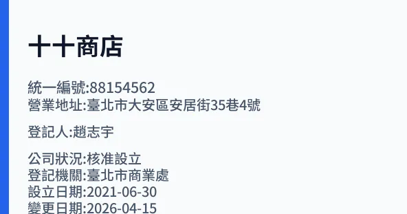 十十商店的照片-統編 88154562(臺北市) 公司登記資料與營業項目詳細圖表