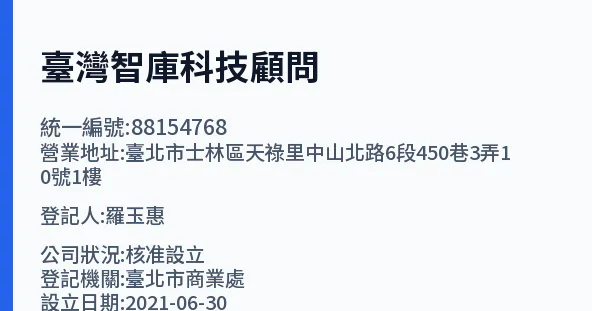臺灣智庫科技顧問的照片-統編 88154768(臺北市) 公司登記資料與營業項目詳細圖表