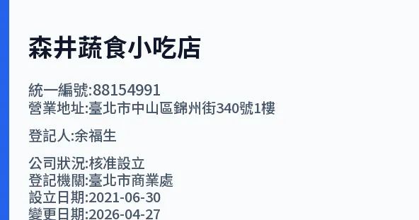 森井蔬食小吃店的照片-統編 88154991(臺北市) 公司登記資料與營業項目詳細圖表