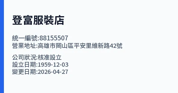 登富服裝店的照片-統編 88155507(高雄市) 公司登記資料與營業項目詳細圖表