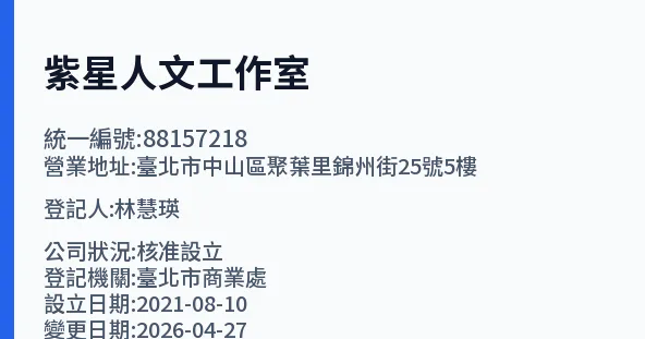 紫星人文工作室的照片-統編 88157218(臺北市) 公司登記資料與營業項目詳細圖表