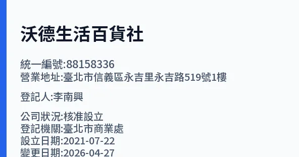 沃德生活百貨社的照片-統編 88158336(臺北市) 公司登記資料與營業項目詳細圖表