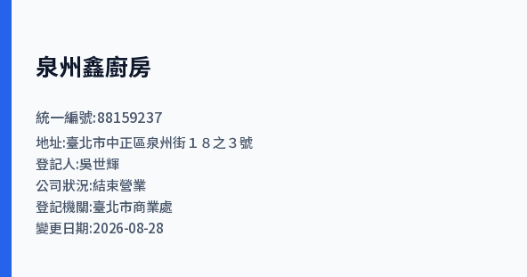 泉州鑫廚房的照片-統編 88159237(臺北市) 公司登記資料與營業項目詳細圖表