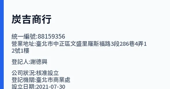 炭吉商行的照片-統編 88159356(臺北市) 公司登記資料與營業項目詳細圖表