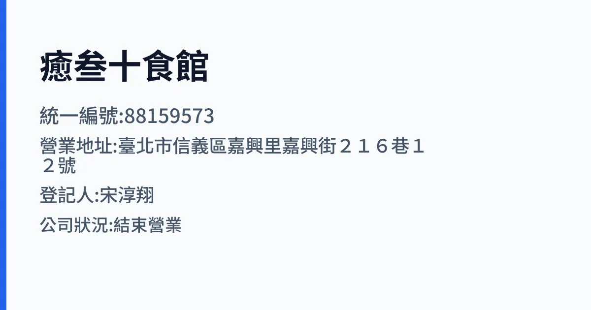 癒叁十食館 - 統編 88159573(臺北市) 公司登記資料與營業項目詳細圖表