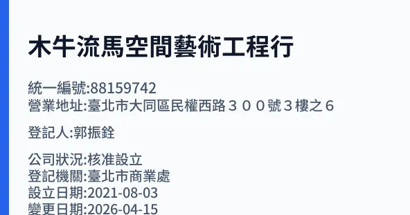 木牛流馬空間藝術工程行的照片-統編 88159742(臺北市) 公司登記資料與營業項目詳細圖表