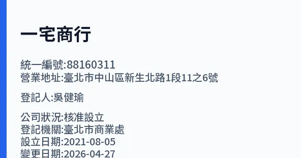 一宅商行的照片-統編 88160311(臺北市) 公司登記資料與營業項目詳細圖表
