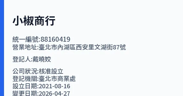 小椒商行的照片-統編 88160419(臺北市) 公司登記資料與營業項目詳細圖表