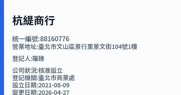 杭緹商行的照片-統編 88160776(臺北市) 公司登記資料與營業項目詳細圖表