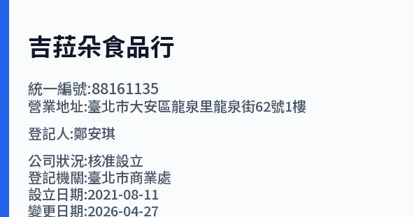 吉菈朵食品行的照片-統編 88161135(臺北市) 公司登記資料與營業項目詳細圖表