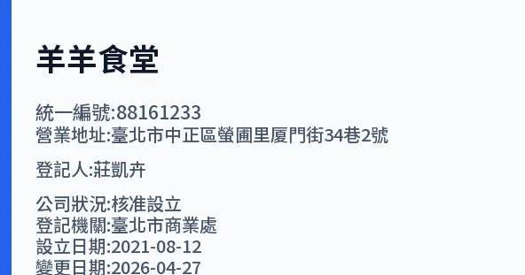 羊羊食堂的照片-統編 88161233(臺北市) 公司登記資料與營業項目詳細圖表