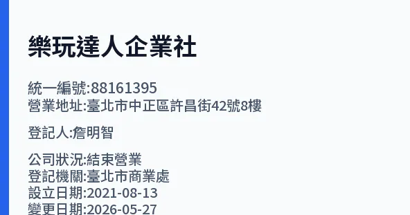 樂玩達人企業社的照片-統編 88161395(臺北市) 公司登記資料與營業項目詳細圖表