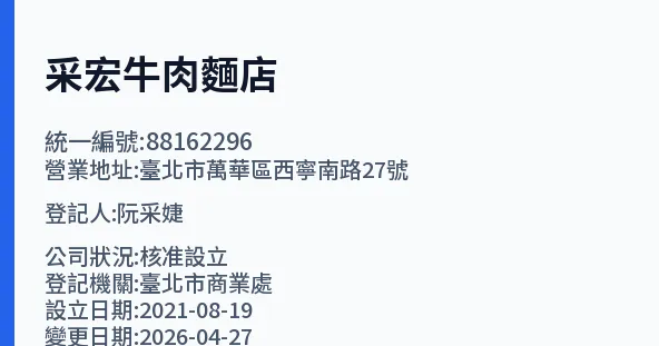 采宏牛肉麵店的照片-統編 88162296(臺北市) 公司登記資料與營業項目詳細圖表