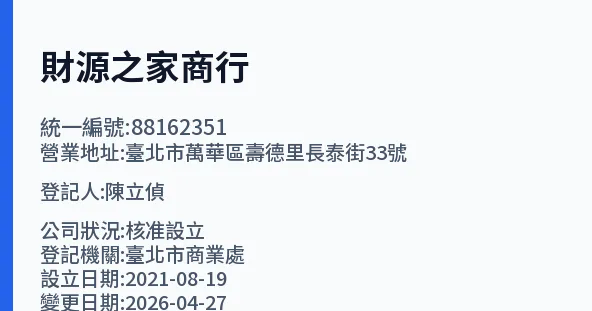 財源之家商行的照片-統編 88162351(臺北市) 公司登記資料與營業項目詳細圖表