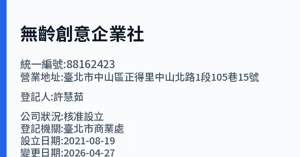 無齡創意企業社的照片-統編 88162423(臺北市) 公司登記資料與營業項目詳細圖表