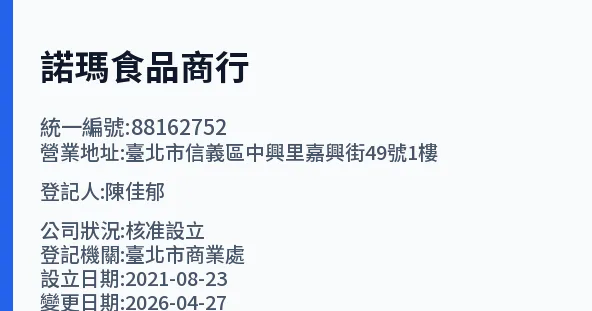 諾瑪食品商行的照片-統編 88162752(臺北市) 公司登記資料與營業項目詳細圖表