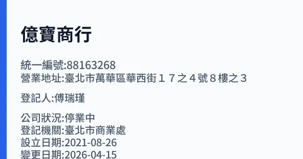 億寶商行的照片-統編 88163268(臺北市) 公司登記資料與營業項目詳細圖表