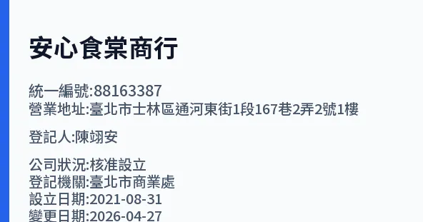 安心食棠商行的照片-統編 88163387(臺北市) 公司登記資料與營業項目詳細圖表