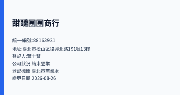 甜醺圈圈商行的照片-統編 88163921(臺北市) 公司登記資料與營業項目詳細圖表