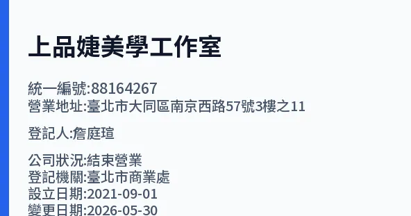 上品婕美學工作室的照片-統編 88164267(臺北市) 公司登記資料與營業項目詳細圖表