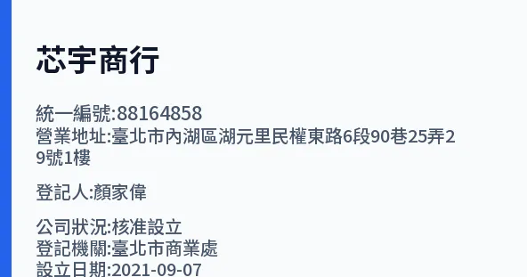 芯宇商行的照片-統編 88164858(臺北市) 公司登記資料與營業項目詳細圖表