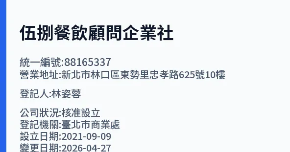 伍捌餐飲顧問企業社的照片-統編 88165337(新北市) 公司登記資料與營業項目詳細圖表