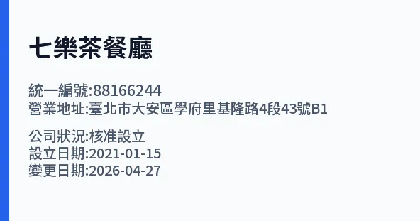 七樂茶餐廳的照片-統編 88166244(臺北市) 公司登記資料與營業項目詳細圖表