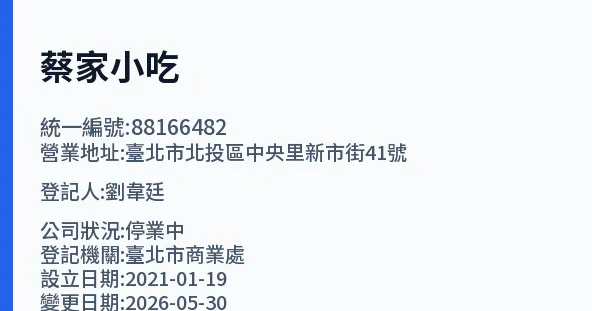 蔡家小吃的照片-統編 88166482(臺北市) 公司登記資料與營業項目詳細圖表