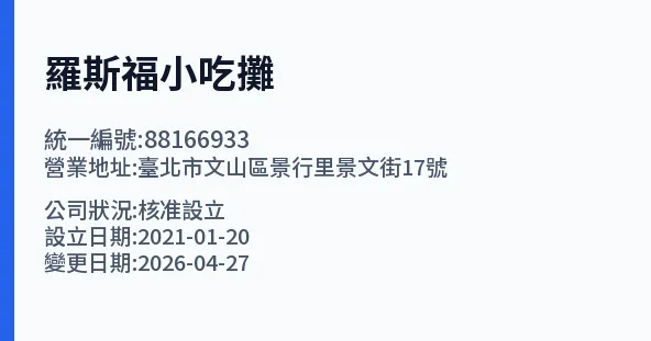 羅斯福小吃攤的照片-統編 88166933(臺北市) 公司登記資料與營業項目詳細圖表