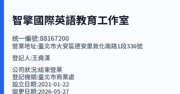 智擎國際英語教育工作室的照片-統編 88167200(臺北市) 公司登記資料與營業項目詳細圖表