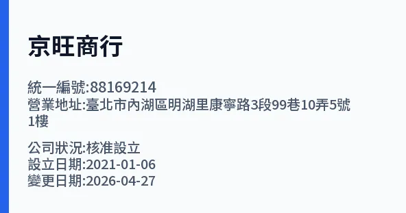 京旺商行的照片-統編 88169214(臺北市) 公司登記資料與營業項目詳細圖表