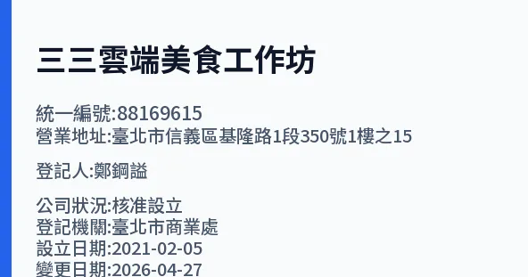 三三雲端美食工作坊的照片-統編 88169615(臺北市) 公司登記資料與營業項目詳細圖表