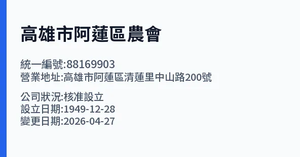 高雄市阿蓮區農會的照片-統編 88169903(高雄市) 公司登記資料與營業項目詳細圖表