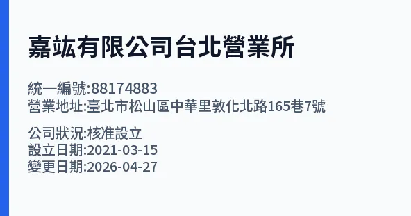 嘉竑有限公司台北營業所的照片-統編 88174883(臺北市) 公司登記資料與營業項目詳細圖表