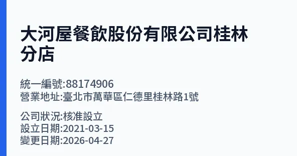 大河屋餐飲股份有限公司桂林分店的照片-統編 88174906(臺北市) 公司登記資料與營業項目詳細圖表