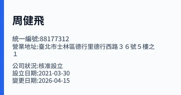 周健飛 - 統編 88177312(臺北市) 公司登記資料與營業項目詳細圖表