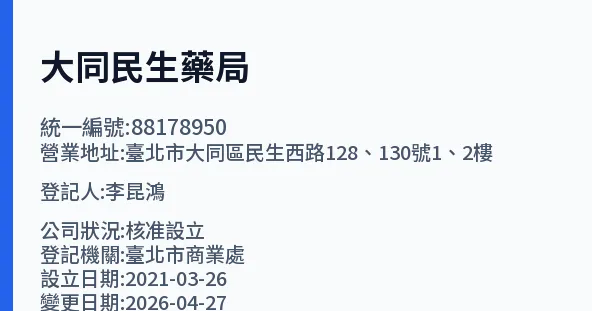 大同民生藥局的照片-統編 88178950(臺北市) 公司登記資料與營業項目詳細圖表