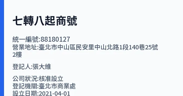 七轉八起商號的照片-統編 88180127(臺北市) 公司登記資料與營業項目詳細圖表