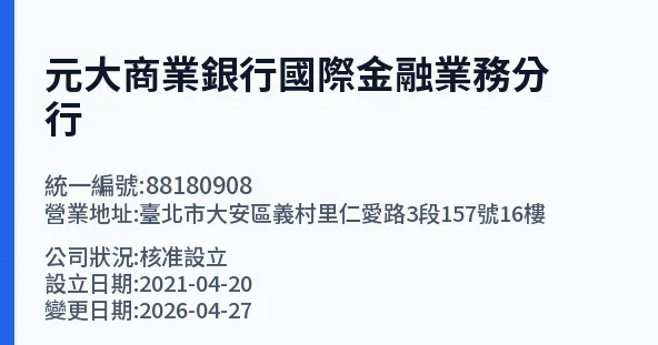 元大商業銀行國際金融業務分行的照片-統編 88180908(臺北市) 公司登記資料與營業項目詳細圖表