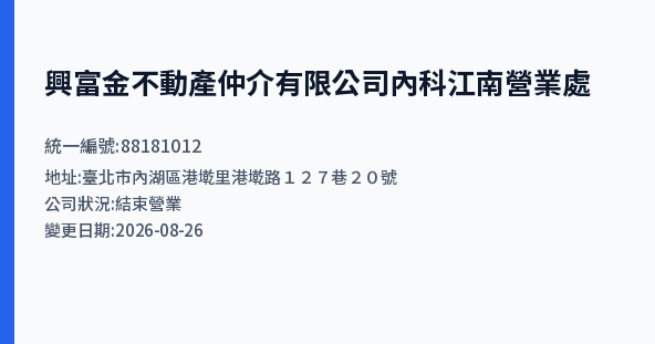 興富金不動產仲介有限公司內科江南營業處的照片-統編 88181012(臺北市) 公司登記資料與營業項目詳細圖表