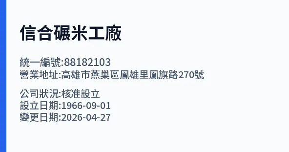 信合碾米工廠的照片-統編 88182103(高雄市) 公司登記資料與營業項目詳細圖表