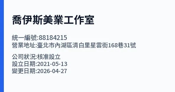 喬伊斯美業工作室的照片-統編 88184215(臺北市) 公司登記資料與營業項目詳細圖表