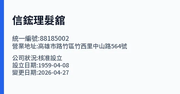 信鋐理髮舘的照片-統編 88185002(高雄市) 公司登記資料與營業項目詳細圖表