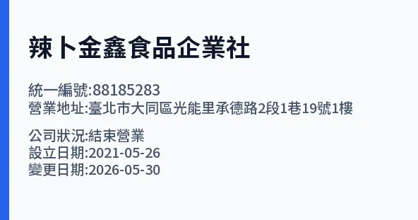 辣卜金鑫食品企業社的照片-統編 88185283(臺北市) 公司登記資料與營業項目詳細圖表