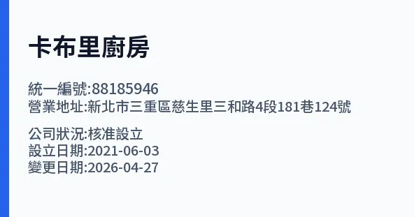 卡布里廚房的照片-統編 88185946(新北市) 公司登記資料與營業項目詳細圖表