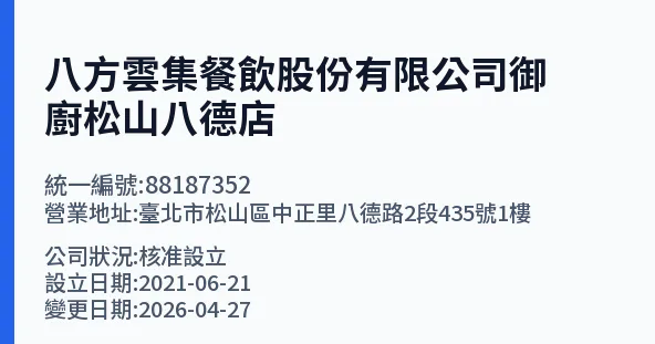 八方雲集餐飲股份有限公司御廚松山八德店的照片-統編 88187352(臺北市) 公司登記資料與營業項目詳細圖表