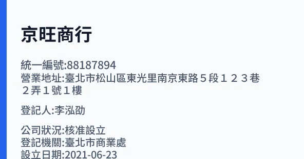 京旺商行的照片-統編 88187894(臺北市) 公司登記資料與營業項目詳細圖表