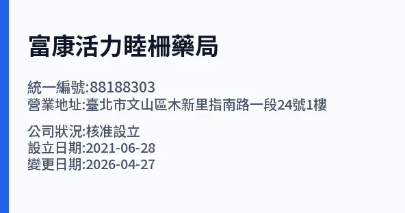 富康活力睦柵藥局的照片-統編 88188303(臺北市) 公司登記資料與營業項目詳細圖表