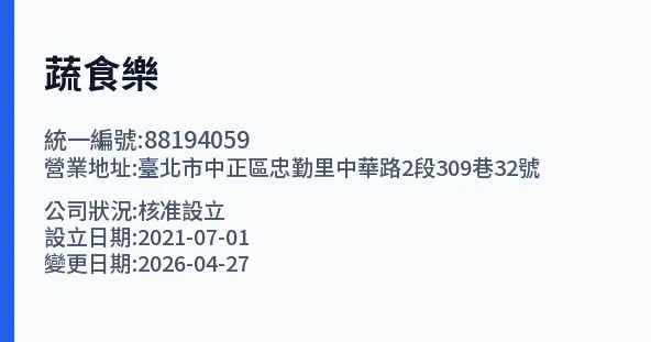 蔬食樂的照片-統編 88194059(臺北市) 公司登記資料與營業項目詳細圖表