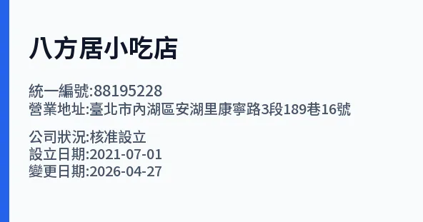 八方居小吃店的照片-統編 88195228(臺北市) 公司登記資料與營業項目詳細圖表